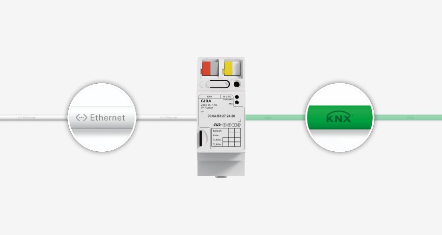 KNX IP router secure for the KNX system